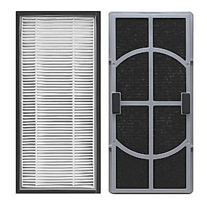WOCASE A/D/H HEPA-Type Replacement Filter, Allergen Reduction + Odor Eliminator, Compatible with Compatible with Filtrete FAP-TT-ADH, HAP9423, Compare to Honeywell HPA060(BWM)