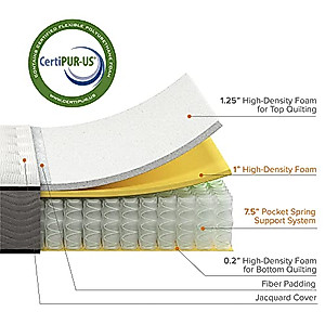 ZINUS 10 Inch Support Plus Pocket Spring Hybrid Mattress / Extra Firm Feel / Heavier Coils for Durable Support / Pocket Innersprings for Motion Isolation / Mattress-in-a-Box, Full