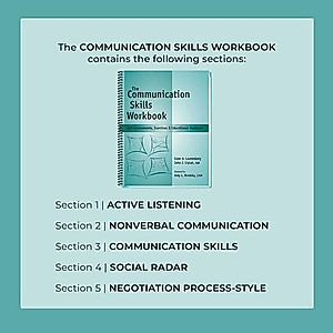 The Communication Skills Workbook - Reproducible Self-Assessments, Exercises & Educational Handouts (Mental Health & Life Skills Workbook Series)