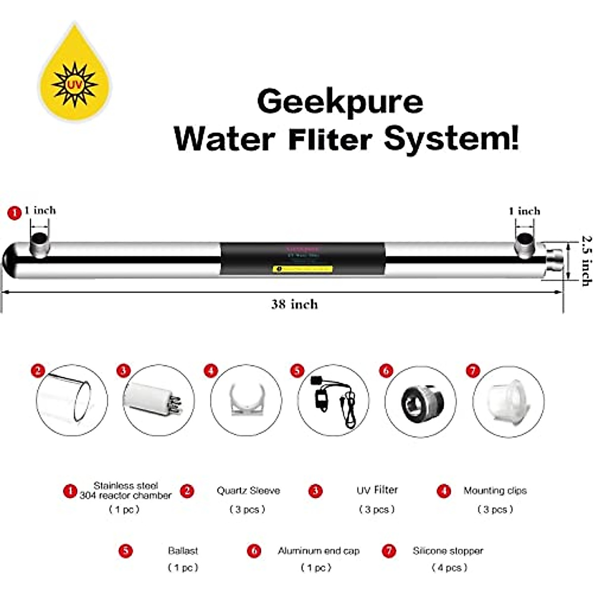 Geekpure Whole House Water Filter System– 55 W UV Water Purifier with 3 UV Filter + 3 Quartz Sleeve