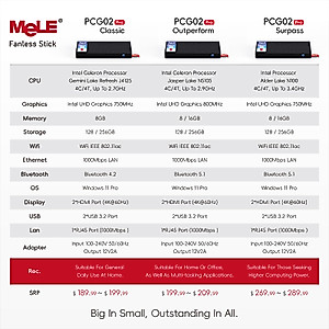 MeLE Fanless Mini PC Stick PCG02 Pro N5105 8GB/128GB Windows 11 Pro WiFi5 USB PD3.0 Micro Computer Stick Dual HDMI 4K Gigabit Ethernet BT5.1 Small PC on Business Office Industrial IOT Media Home