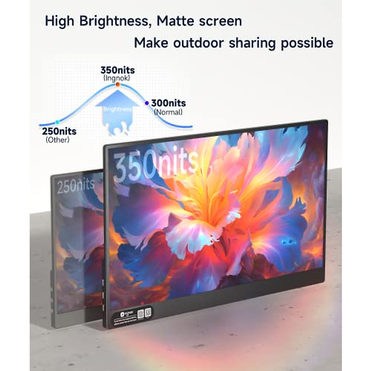 Ingnok Portable Monitor 15.6 Inch FHD 1080P IPS Laptop Screen Extender, 350cd/m2 USB C HDMI Travel Monitor w/Smart Cover & Speakers, Portable Screen for Laptop Mac PC Phone Xbox PS4/5 Switch