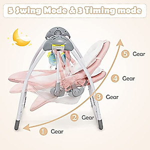 INFANS Baby Swing for Infants, Compact Portable Baby Electric Rocker for Newborn with 5 Speed Natural Sway Music Timing 2 Toys Remote Control, Easy Fold, 0-6 Months Boy Girl (Pink)