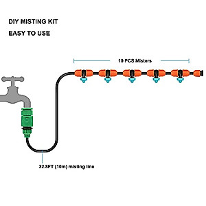 Yulaiyoen Drip Irrigation Kit Misting System, 32.8FT (10M) 3/8 inch Blank Distribution Tubing with 10 Nozzles and 1 Universal Adapter, DIY Patio Misting Cooling Kit