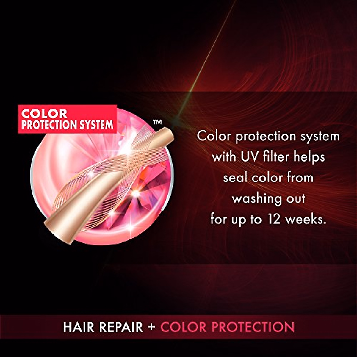 GLISS Hair Repair Shampoo, Color Guard for Colored of Highlighted Hair, 13.6 Ounces (Pack of 3)