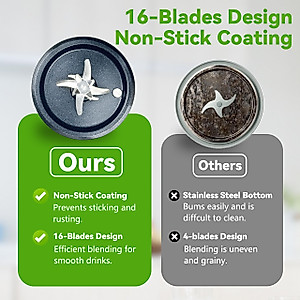 Automatic Nut Milk Maker, 47oz Soy Milk Maker,Almond Milk Maker,Oat, Coconut, Soy, Plant Based Milks,Baby Food,Electric Bean and Nut Milk Machine with Delay Start/Keep Warm/Self-Cleaning/Boil Water