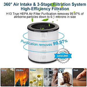 (2 PACK) KJ50 Replacement Filter Compatible with Vhoiu KJ50 Air Purifier Black/White, 360° Rotating 3-in-1 Filter of H13 True HEPA Filter, (Official Original Filter, Not Suitable for Other Models)