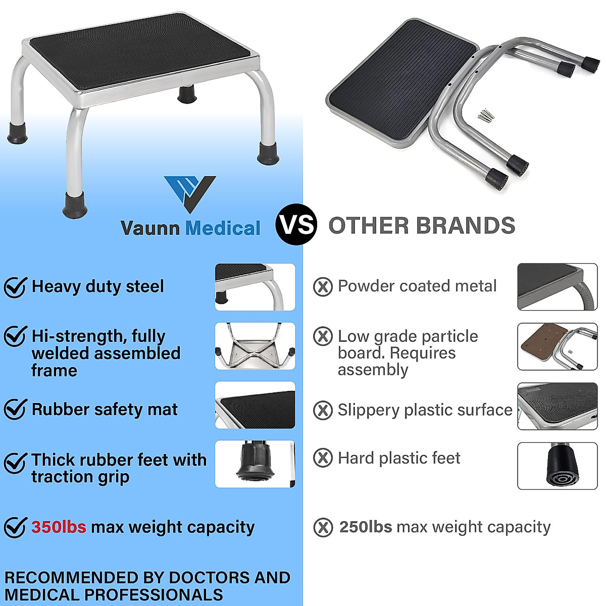 FSA/HSA Eligible, Vaunn Medical Foot Step Stool 350lbs Heavy-Duty Welded Steel Legs, Fully Welded Single Construction Frame, Anti-Skid Rubber Platform
