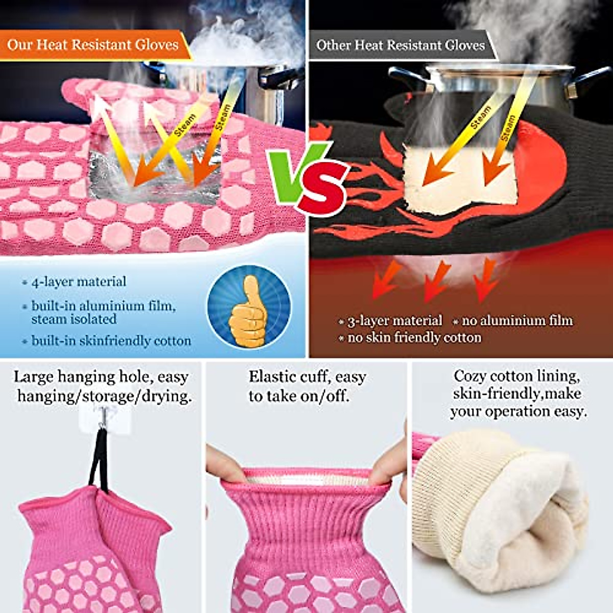 BESSTEVEN BBQ Grill Oven Gloves Mitt for Men Women 932℉/500℃ Heat Resistant Flexible Silicone Anti-Slip Pot Holder Gloves for Barbecue Kitchen Cooking Baking Camping Fire Pit Medium