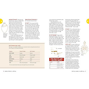 The Chicken Encyclopedia: An Illustrated Reference