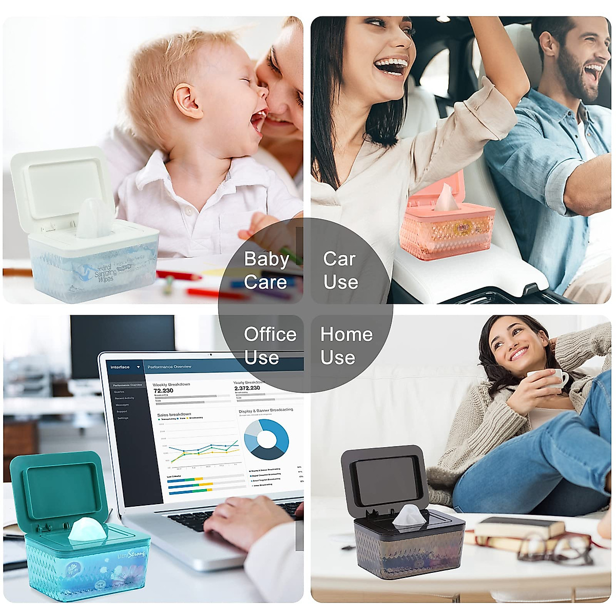 Hswt Wipes Dispenser Seal-Designed Wipe Dispenser Holder Wipes Case Box for Bathroom Keep Wipes Fresh, Dust-Proof & Non-Slip (6.7"x 4.7"x3.35")