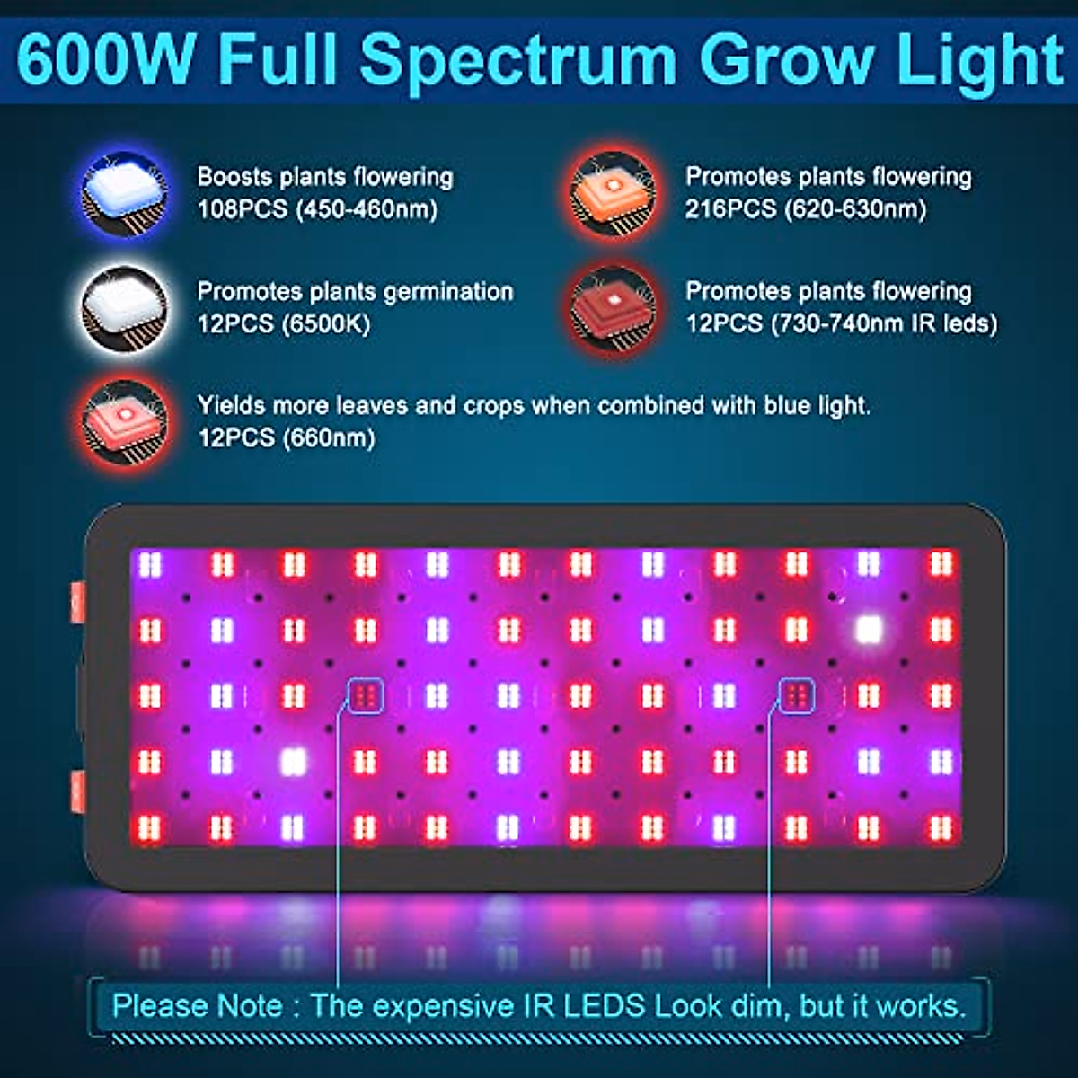 Phlizon Upgraded 600W LED Plant Grow Light with SMD LEDs Full Spectrum Plants Light Double Switch Grow Led for Indoor Plants Veg and Flower- 600W (600W)