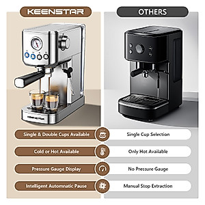 KEENSTAR Espresso Machine, 20 Bar Cold Brew Espresso Maker with Milk Frother Steam Wand, Latte Machine for Cappuccino, Latte, Gifts for Mother or Father
