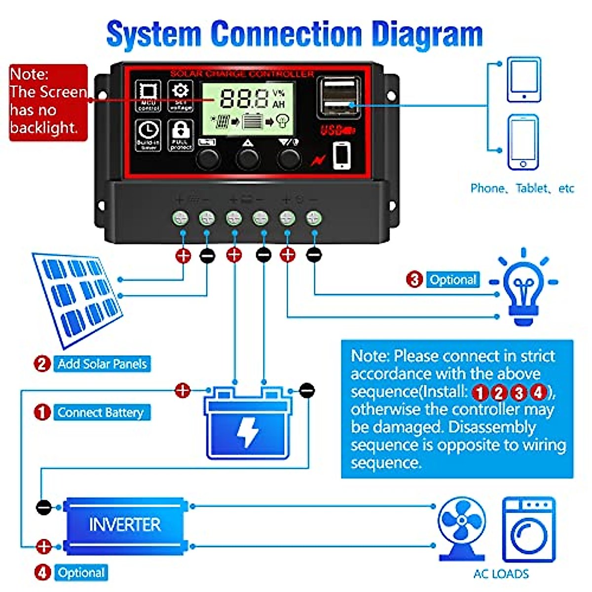 2Pcs 30A Solar Charge Controller, Black Solar Panel Battery Intelligent Regulator with Dual USB Port 12V/24V PWM Auto Paremeter Adjustable LCD Display