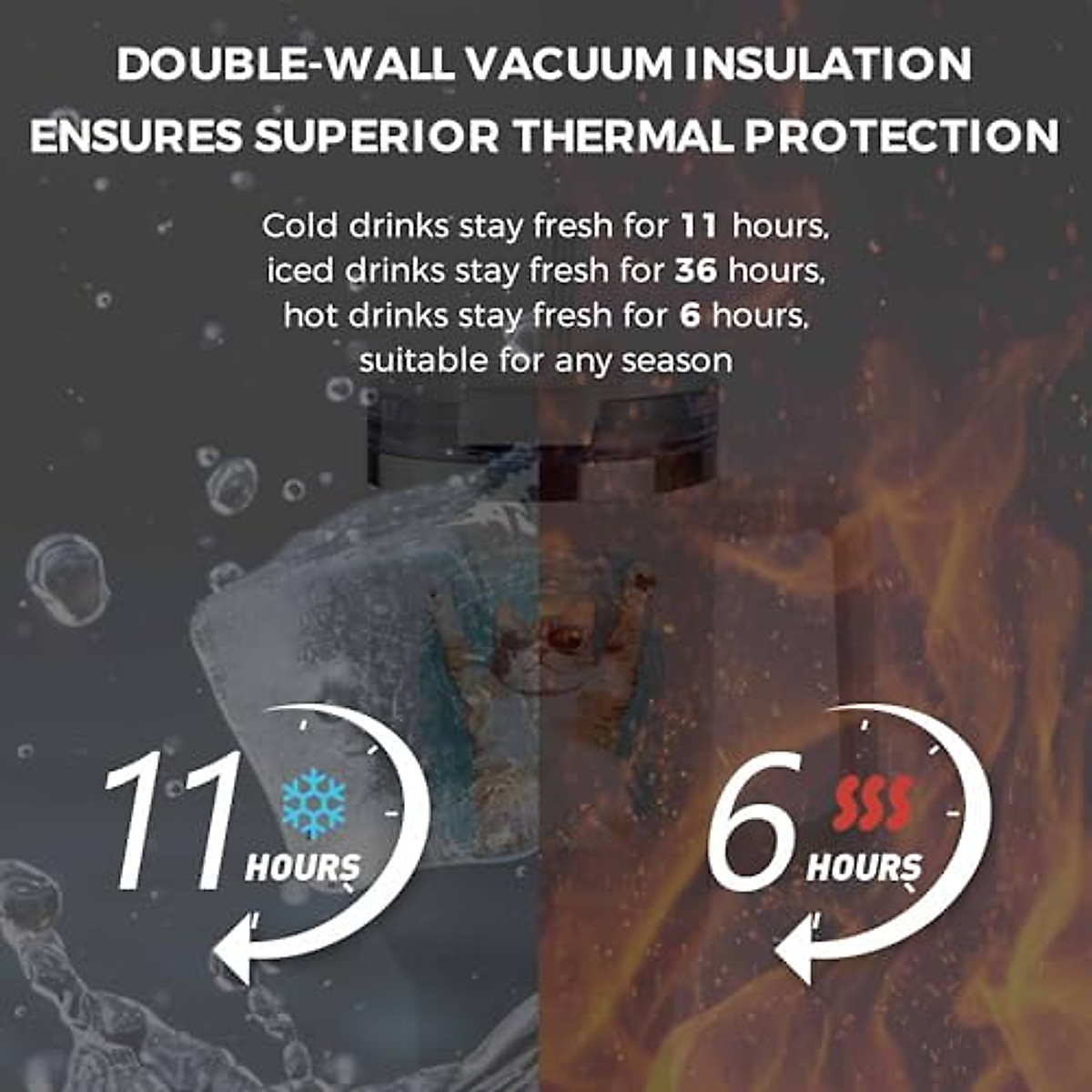 LB LEOBON 40 ounce insulated cup with handle, double-layer vacuum stainless steel material, equipped with straw, can keep warm or maintain cold drinks Leisure Cats Art Cowboy Blue