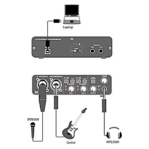 Behringer U-Phoria UMC202HD USB Audio Interface