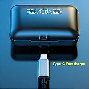 Onlyliua Wireless Bluetooth Headphones, with Mic, LED Three Screen Digital Display, HiFi Stereo Sound & Noise Reduction HD Sound Quality, Waterproof Earbuds, for Sport, Gaming