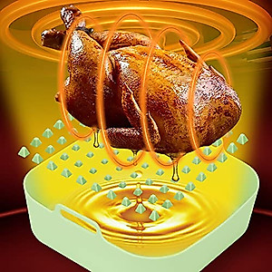 7.5 Inch Air Fryer Liner Silicone,5-7 QT Square Shaped Silicone Air Fryer Liners Bigger Size than Round Shaped to Avoid Cleaning Air Fryer (Square-light green& gray)