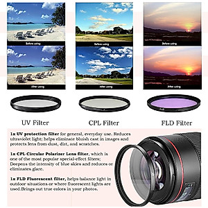 Canon EOS 5D Mark IV DSLR Camera with 24-105mm & 75-300mm Lens Bundle + Commander Optics Accessories Pro Package Including Filters, Auxiliary Lenses + 64GB Memory, Software Package & More (Renewed)