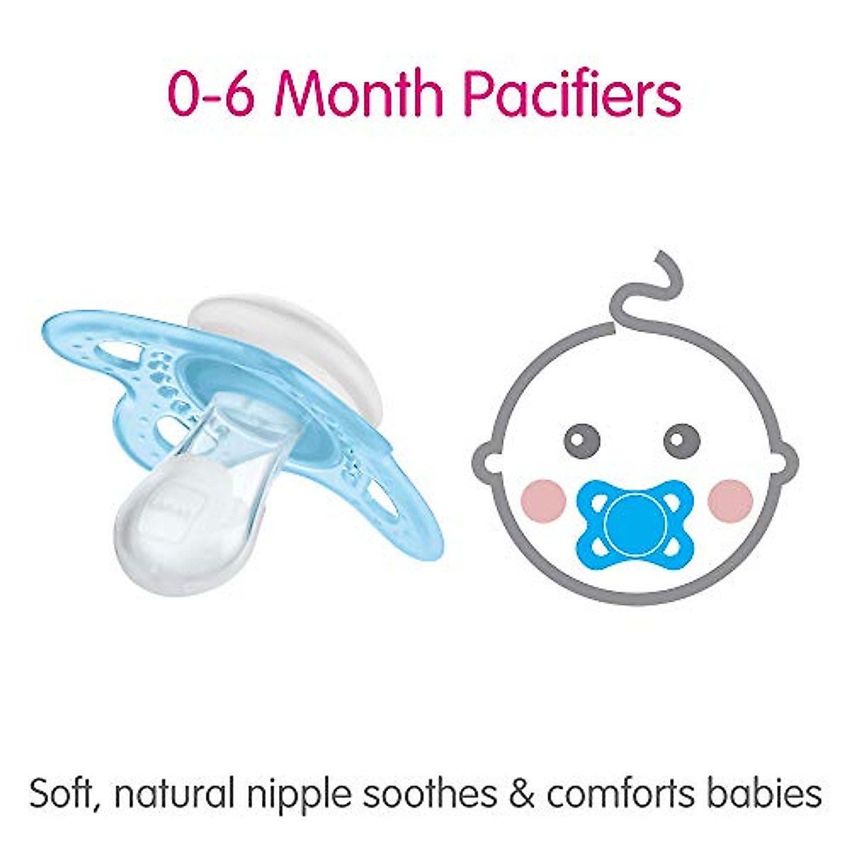 MAM Original Matte Baby Pacifier, Nipple Shape Helps Promote Healthy Oral Development, Sterilizer Case, 2 Pack, 0-6 Months, Girl,2 Count (Pack of 1)