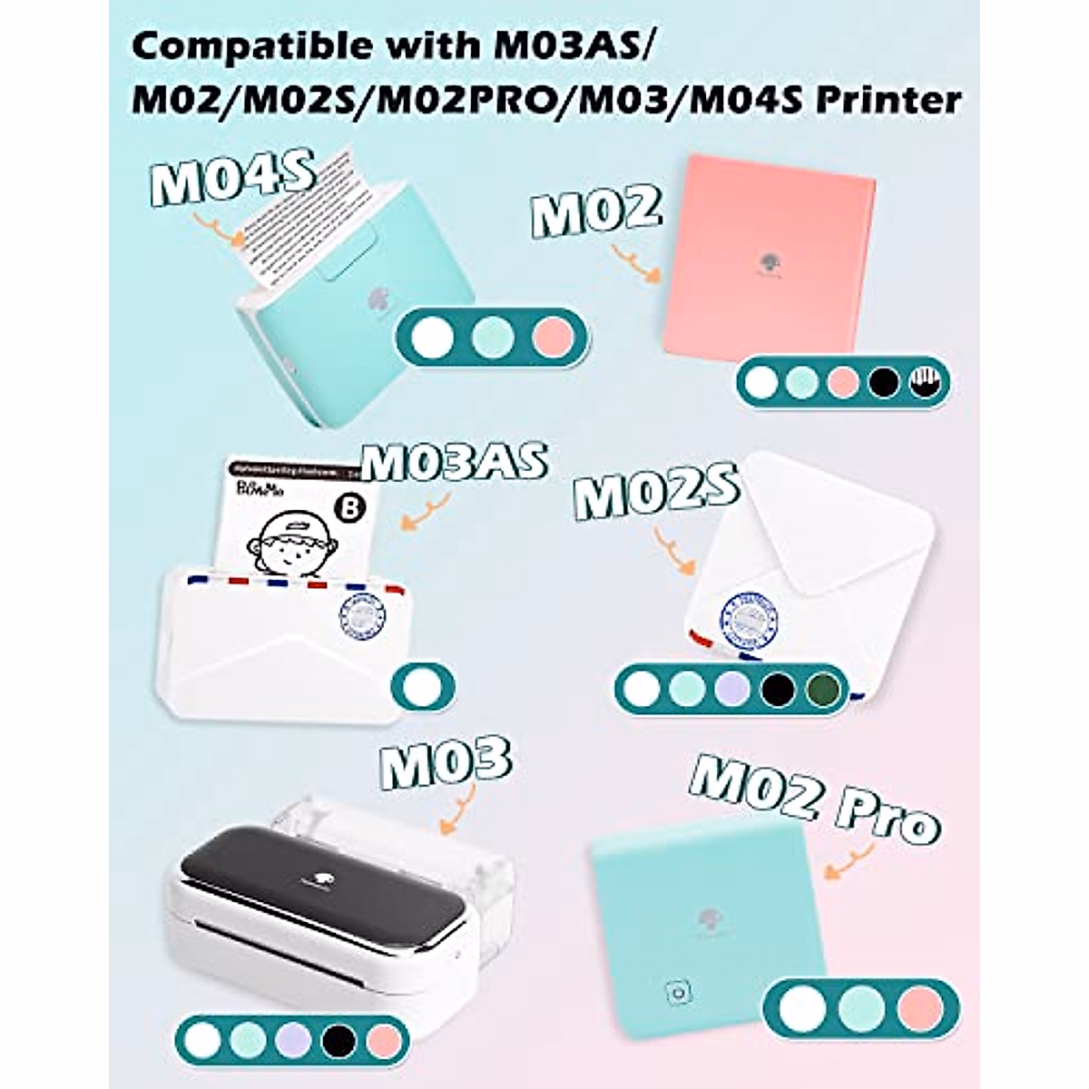 Phomemo White Self-Adhesive Thermal Paper for Phomemo M02/M02 Pro/M02S/M03, Storage Time 20 Years, 50mm x 3.5m, Diameter 30mm, 3 Rolls