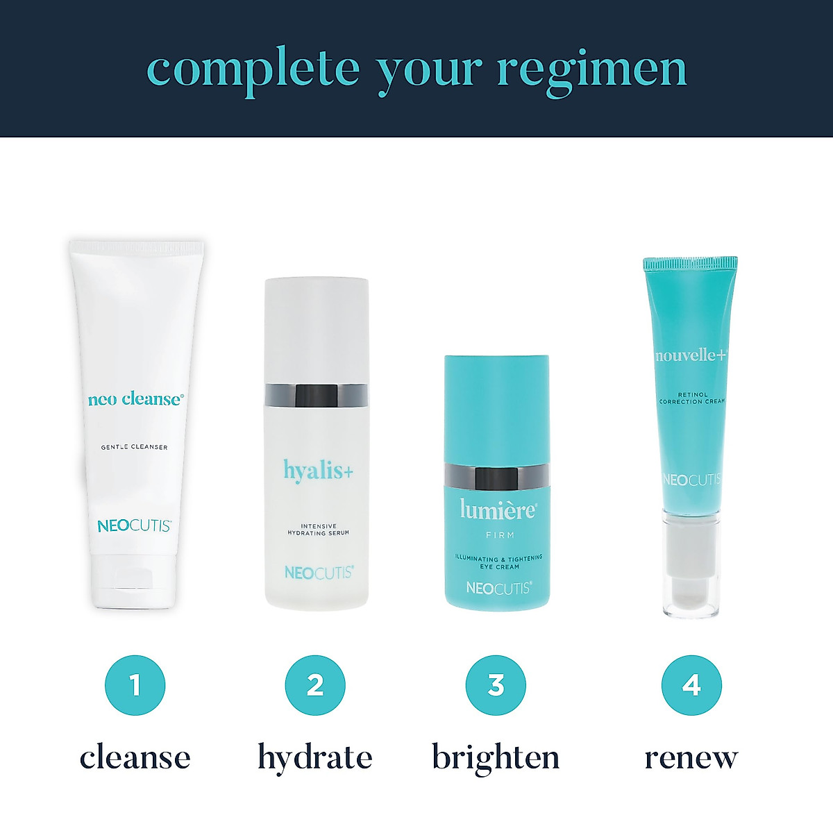 Neocutis Neo Cleanse - Gentle Skin Cleanser - Glycerin Gel - 125ml