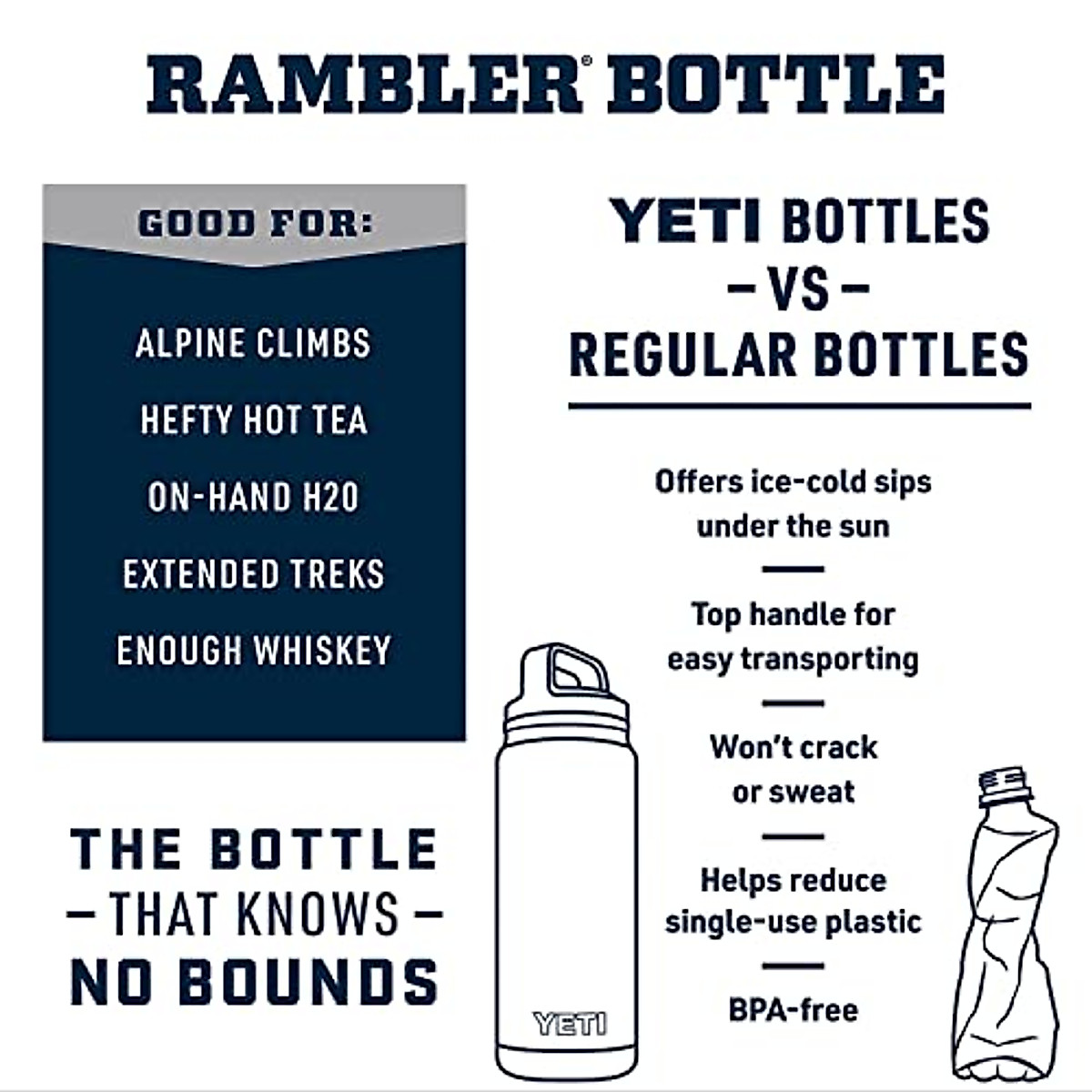 YETI Rambler 46 oz Bottle, Vacuum Insulated, Stainless Steel with Chug Cap, High Desert Clay