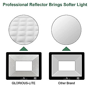 GLORIOUS-LITE LED Flood Lights Outdoor, 50W 5000LM Outside LED Work Light with Plug, 6000K Daylight White, IP66 Waterproof Portable Spot Security Lights for Garage, Yard, Garden, Playground(2 Pack)