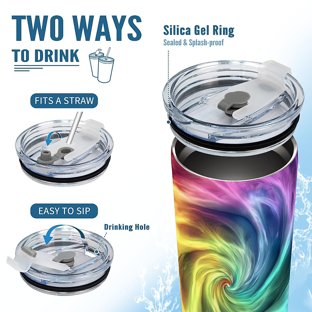 QWEUIOP 20oz Insulated Travel Coffee Mug Abstract Rainbow Coloured Tie Dye Pattern Stainless Steel Tumbler with Lid Double Wall Vacuum Coffee Cup For Hot and Cold Drinks14202