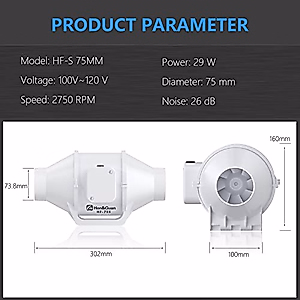 Hon&Guan 3 Inch Duct Fan, High Efficiency Inline Fan Mixed Flow Ventilation System Exhaust Air Fan for Bathroom, Kitchen, Grow Tent, 3D Printer (S Series)