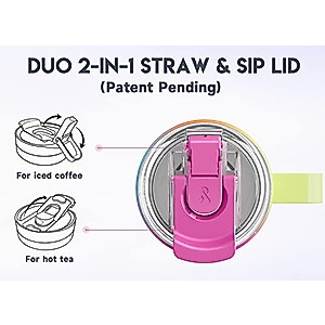 Meoky 24oz Travel Mug, Triple Insulated Stainless Steel Tumbler with Handle and 2-in-1 Straw and Sip Lid, 100% Leak Proof, Keeps Cold for 24 Hours or Hot for 8 Hours, Cupholder Friendly (Carnival)