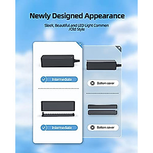 Charger for Dell Laptop Charger, 65W, 45W, Compact Design, for All Round Connectors, (UL Safety Certified)