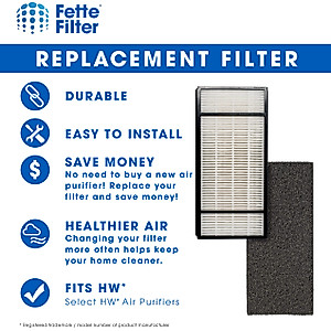 Fette Filter - Air Purifier Filter and Pre-Filter Compatible with Honeywell True HEPA Filter H HRF-H1, HRF-H2 & Filter B HRF-B1, HRF-B2 -(2 HEPA and 4 Pre-Filters)