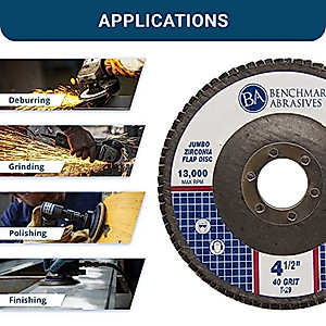 Benchmark Abrasives 4.5" x 7/8" Premium High-Density Jumbo Zirconia Type 29 Flap Discs for Sanding, Stock and Rust Removal, Finishing, Grinding, Deburring (10 Pack) - 40 Grit