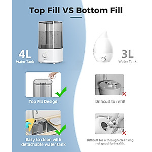 BREEZOME 4L Humidifiers for Bedroom, Ultrasonic Top Fill Cool Mist Humidifiers for Large Room, Last Up to 50 Hours, Humidifiers for Baby, Plants, Nursery