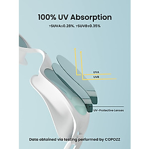 COPOZZ Women's Swim Goggles, Swimming Goggles Anti-fog No Leaking UV Protection for Adult Women - White