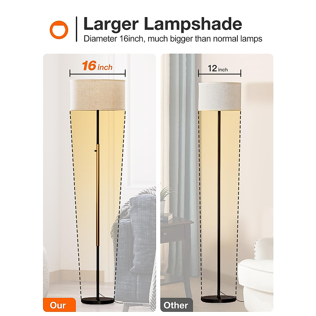 addlon Floor Lamps for Living Room, dimmable Floor lamp with 2 LED Bulbs, Super Large lampshade Modern Standing lamp, Bright Tall Floor lamp for Bedroom and Office (Adjustable Brightness) - Black