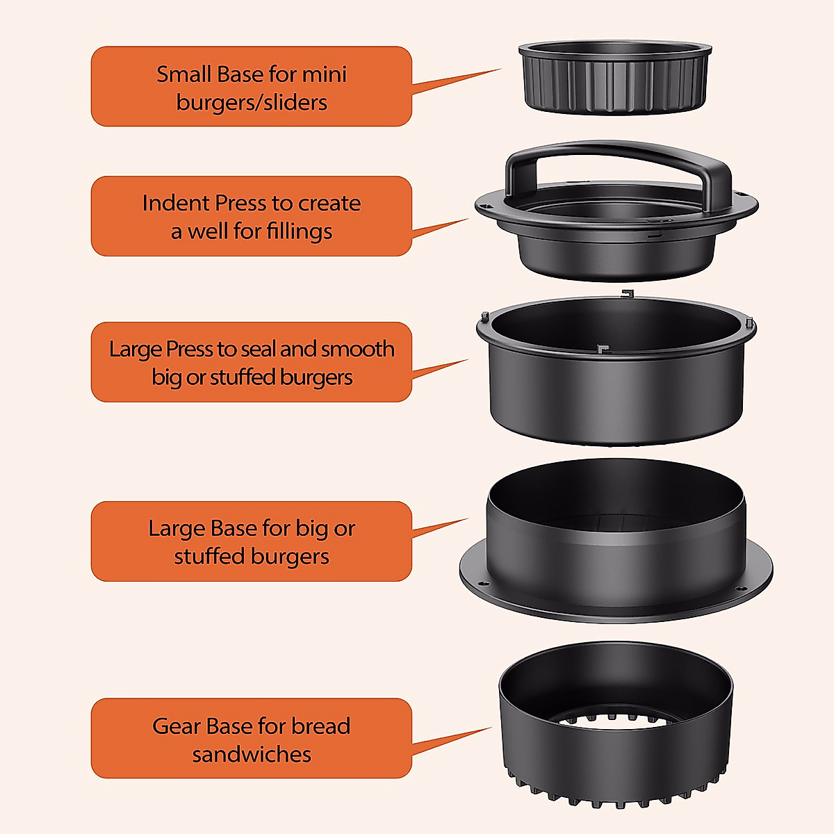 Pisol Hamburger Press, 4-in-1 Burger Press Patty Maker Slider, Stuffed Burgers Sandwich Cutter, Meat Beef Veggie Hamburger Patty Mold with 100 pcs Wax Disc Papers