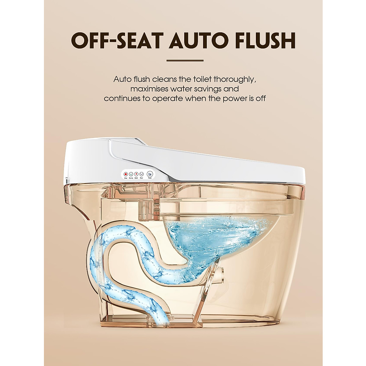 LDian Tankless Smart Toilet With Bidet Built In,Heated Toilet Seat One-piece Bidet Toilet Seat, Auto Flush, Auto Open & Auto Close, Warm Water and Dryer, Wireless Remote Control