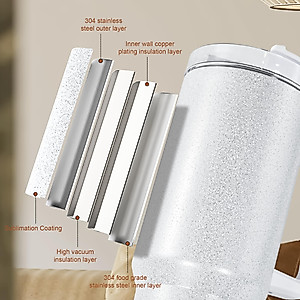 Icesip 40oz Sublimation Tumblers with Handle Lid Straw 20 Pack Stainless Steel Insulated Tumblers Blanks Water Bottle Travel Cups for Party Home Driving Office