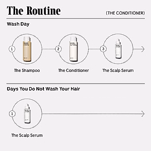 Nécessaire The Conditioner. Hyaluronic Acid + Vitamin B Complex. Fragrance-Free. Approved by the National Eczema Association.