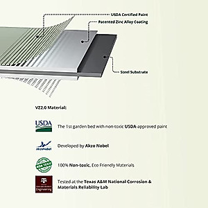 Vego garden Cascading Raised Garden Planter Box Outdoor Metal Galvanized Gardening Bed for Vegetables Herb & Flower, Modern Gray