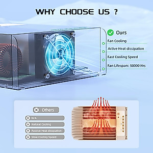 Bateria Power 60A 12/24/36/48V MPPT Solar Charge Controller, 99.5% MPPT Efficiency Solar Panel Charge Regulator, Compatible with Gel, AGM, Sealed, Flooded and Lithium LiFePO4 Battery