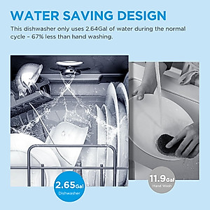 Midea MDC22P1ABB Table-top Countertop, Energy Star Portable Dishwasher, 6 Place Settings & 8 Washing Programs, Speed, Baby-Care, ECO& Glass, Dish Washer for Dorm, RV& Apartment, Black