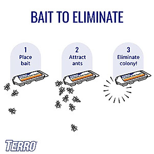 TERRO T300-3SR Liquid Ant Baits – 3 Pack, 18 Bait Stations