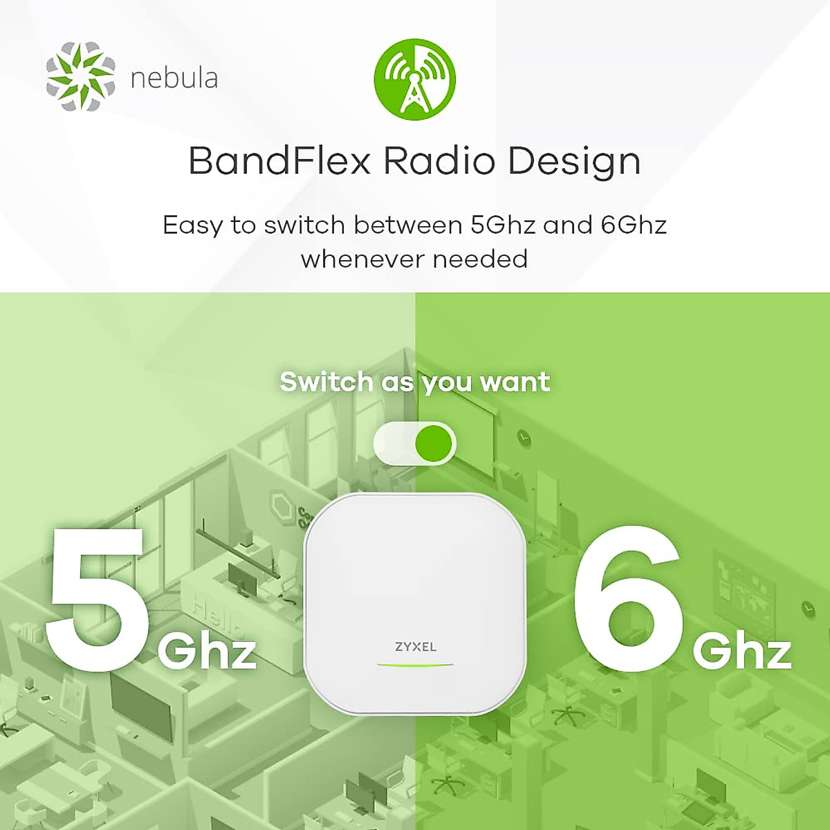 Zyxel WiFi 6E AXE5400 2.5G Multi-Gigabit Business AP | Bandflex 2.4Ghz and 5Ghz or 6Ghz Operation | 1 GbE Passthru| Mesh, Seamless Roaming, Captive Portal | Hybrid Cloud | POE+ Support | NWA220AX-6E