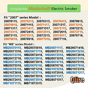 Replacement Wood Chip Tray-9007140023 Compatible with Masterbuilt 30 inch & 40 inch Digital Electric Smoker,for Masterbuilt electric smoker parts