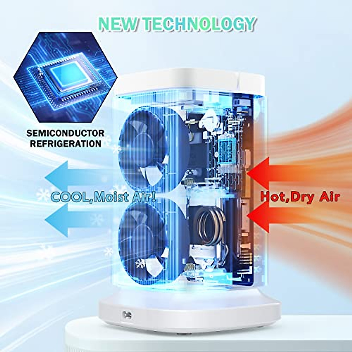 JOYENERGY Portable Air Conditioner Fan, Innovative Semiconductor Refrigeration, Personal Air Cooler Fan with 4 Wind Speeds, Desk Cooling Fan for Home, Travel and Office