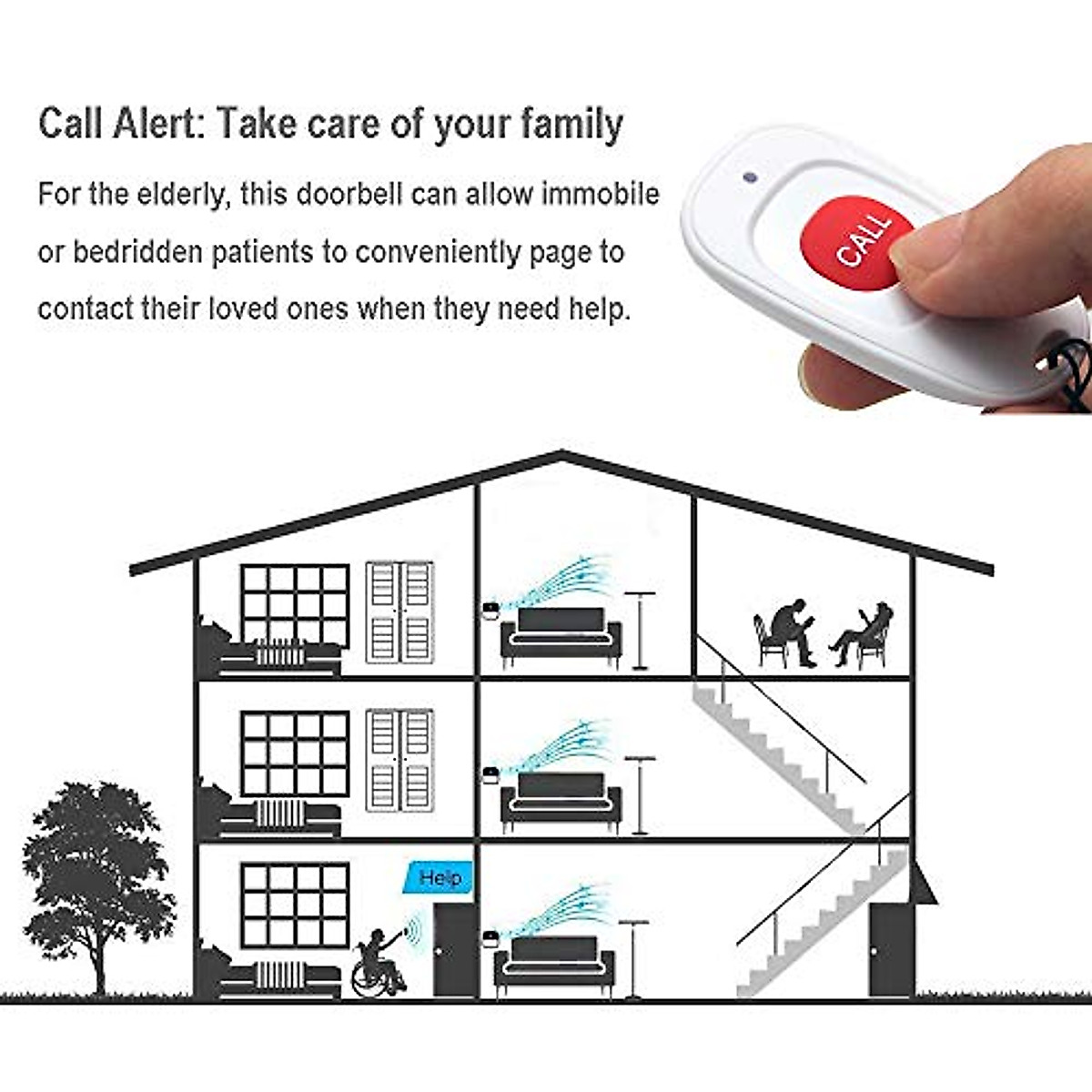 Wireless Life Alert for Seniors - Caregiver Pager - IP55