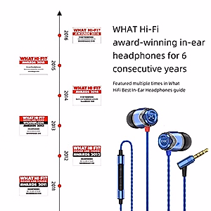 SoundMAGIC E10C Wired Earbuds with Microphone HiFi Stereo Earphones Noise Isolating in Ear Headphones Powerful Bass Tangle Free Cord Blue